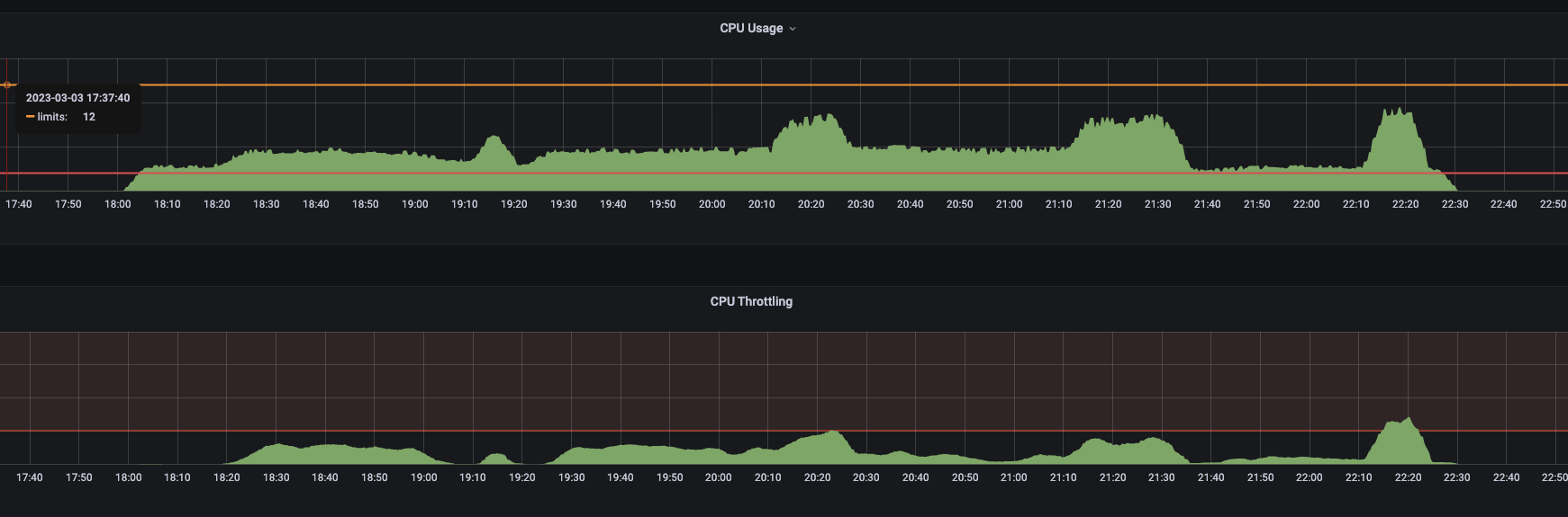 Trivy scan and insert into database error · Issue #18295 · goharbor/harbor · GitHub