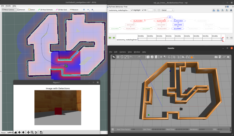 GitHub - nuryonosw/vision_docker
