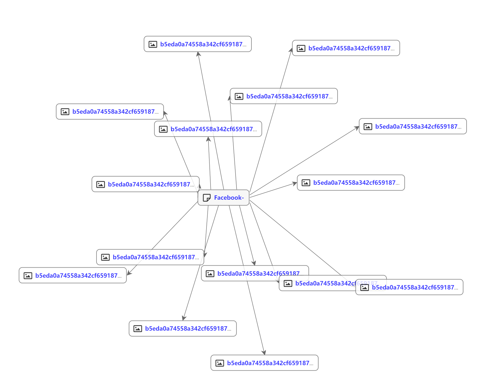 Many images in the Link Map · Issue #1461 · TriliumNext/trilium · GitHub