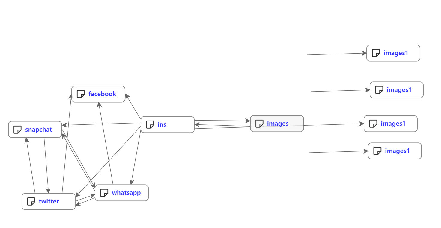 Many images in the Link Map · Issue #1461 · TriliumNext/trilium · GitHub