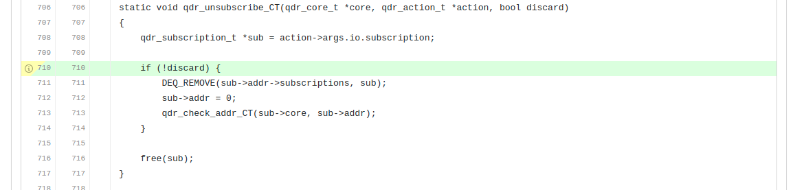 Report coverage in GHA CI · Issue #453 · skupperproject/skupper-router · GitHub