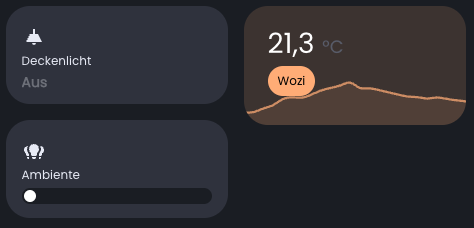 Content cards doesn't get fit to swipe card's size · Issue #76 ...