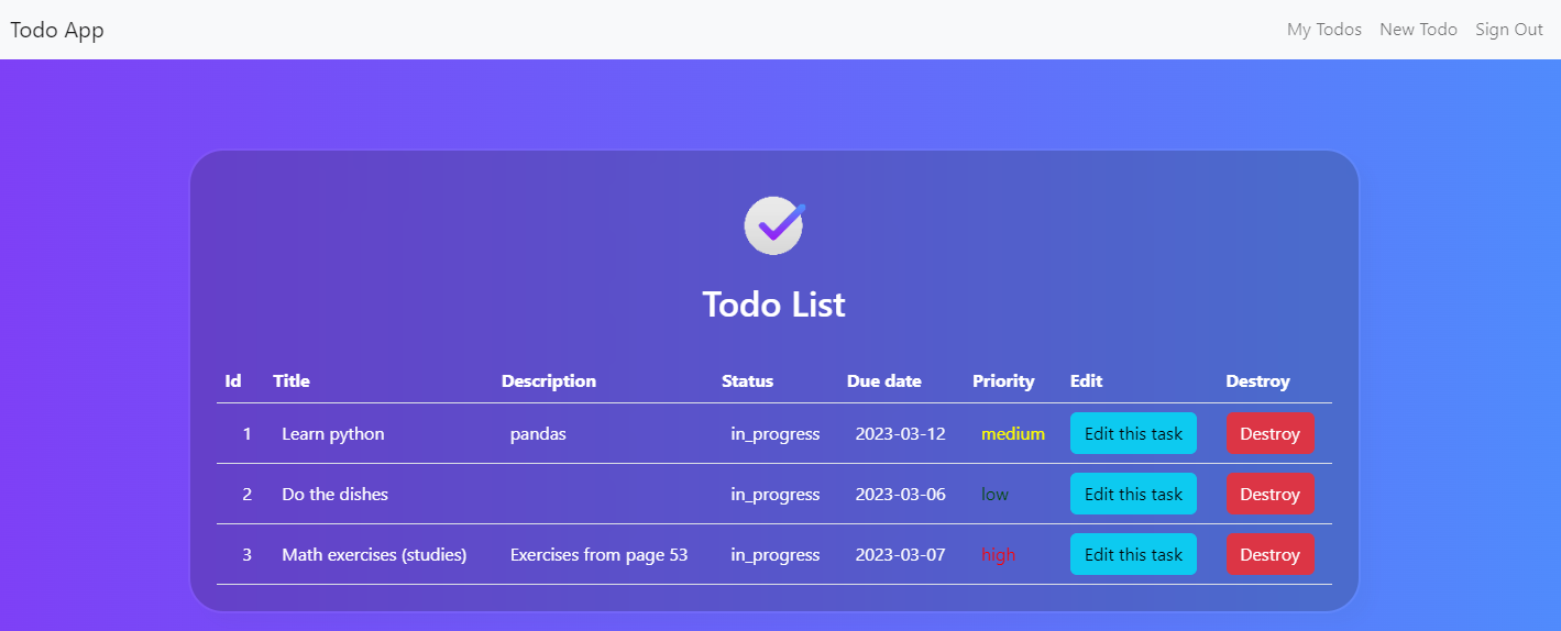 GitHub - Michal0002/Todo-app