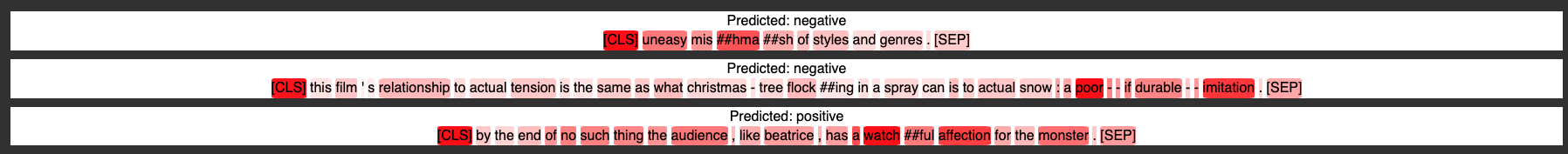 Find out how to render text heat maps in GitHub preview · Issue #173 · understandable-machine ...