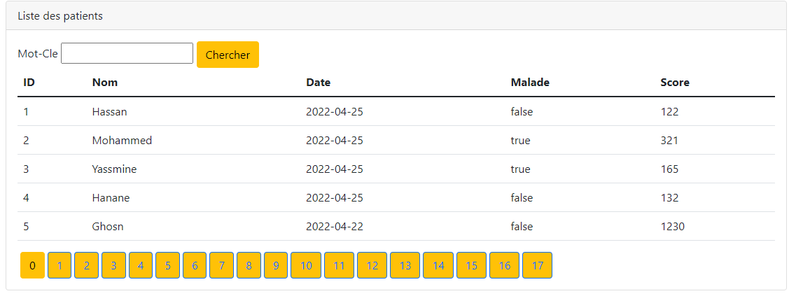 GitHub - HellDub/patients_mvc