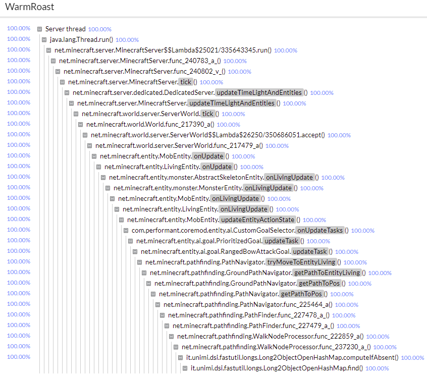 1165 Dedicated Server Hard Lock Remodentityaicustomgoalselector