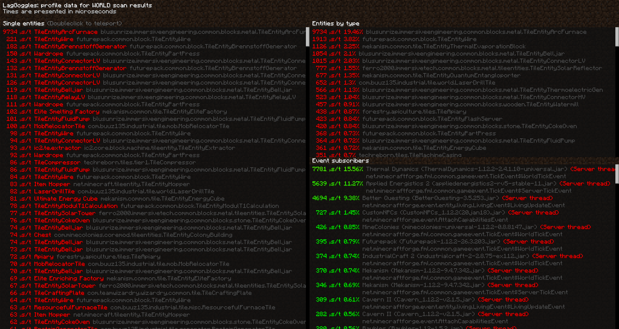 Performance drop after upgrading from SF 3029 to 3064 · Issue #1896 · SpongePowered/Sponge · GitHub