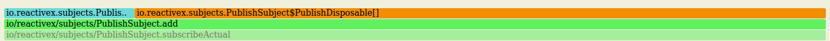 Alloc Flamegraph Color Schema · Issue 281 · Async Profiler Async Profiler · Github