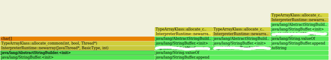 Allocation-Profile with cstack in rare cases without allocated class · Issue #288 · async ...