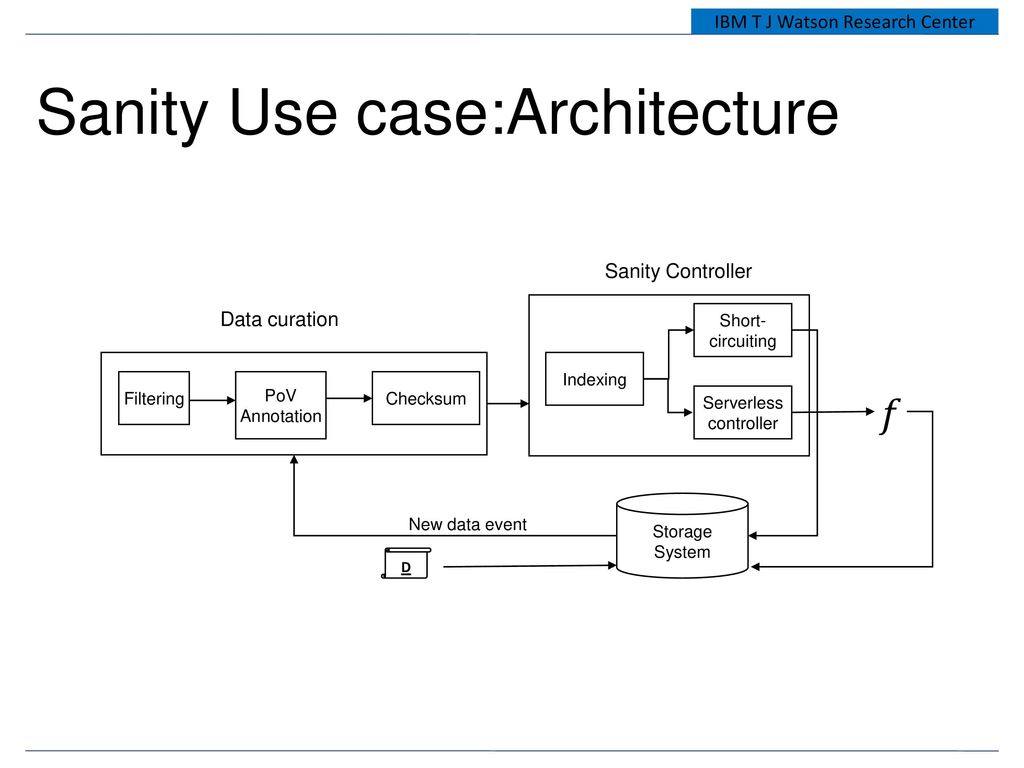 GitHub - Welber33/tiktok-clone