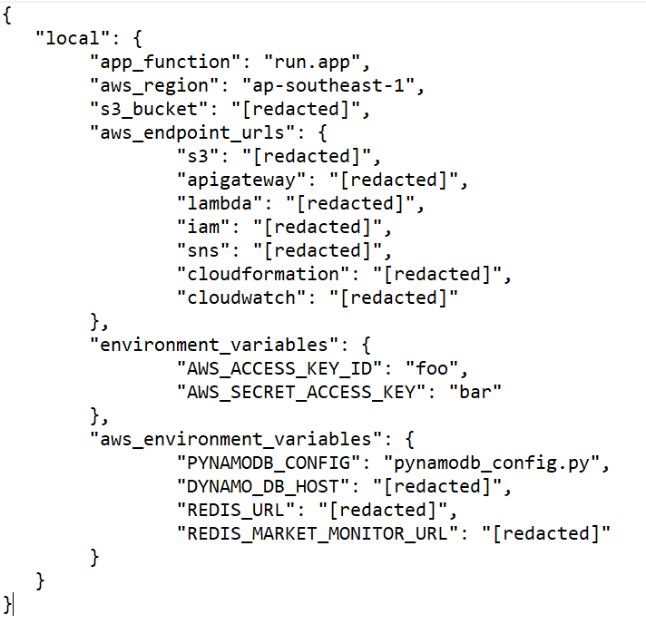 Localstack Success · Issue 1951 · Miserlouzappa · Github
