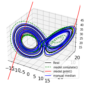 [BUG] Unable to extract/print optimal model when using library ensemble · Issue #169 ...