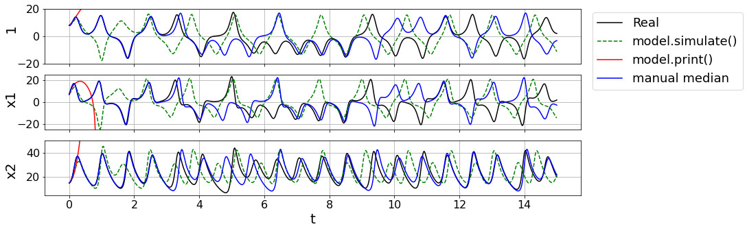 [BUG] Unable to extract/print optimal model when using library ensemble · Issue #169 ...
