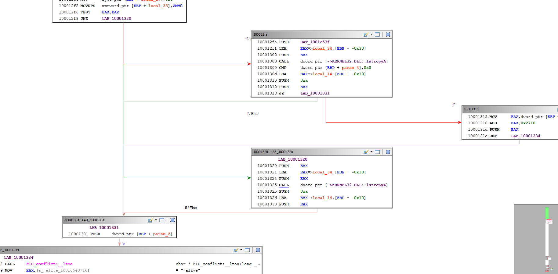 Function Graph Overlaps Edge Lines · Issue #811 ...