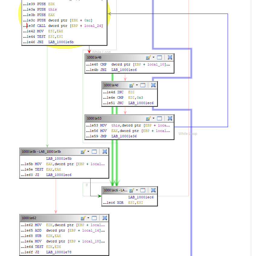 Updated Graph View (Nested Code Layout)Is Buggy · Issue #994 ...