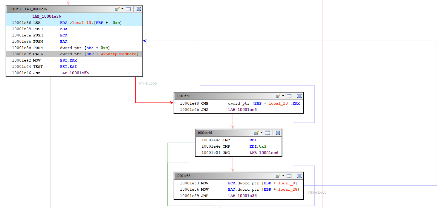 Inconsistent Line Weight in Graphing Edges · Issue #1106 ...