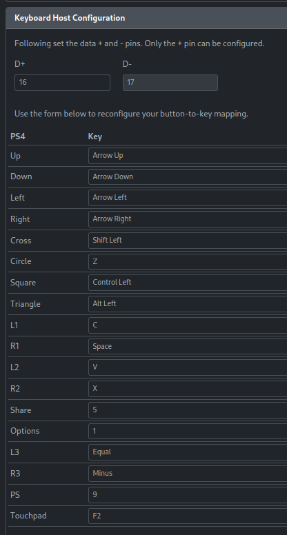 Issue: Unable to use USB A host port, Cannot enable USB Host 5V Power · Issue #389 ...