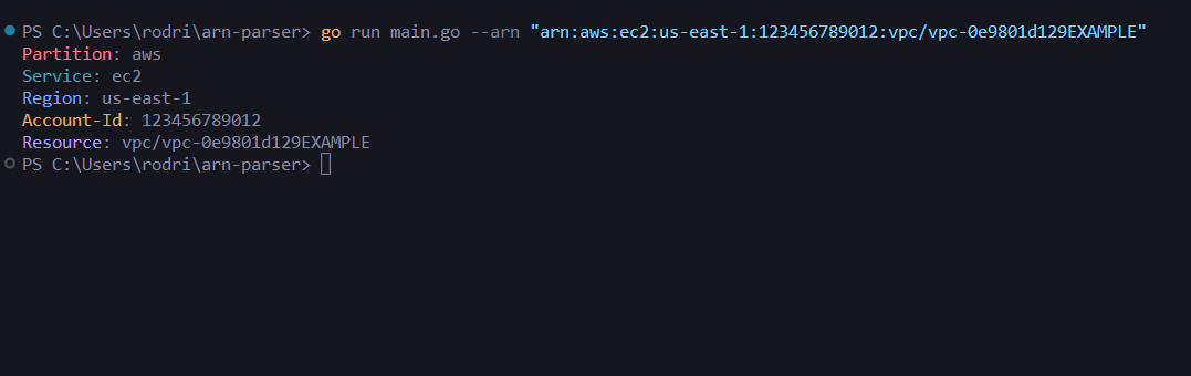 GitHub - bin3xish477/arn-parser: Parse Amazon Resource Name (ARN) strings