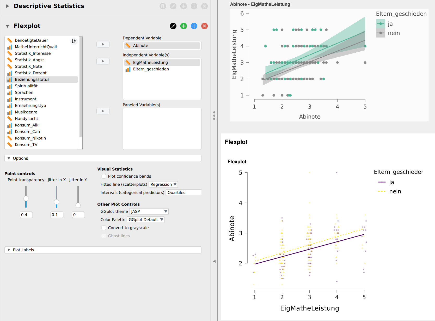 [Feature Request]: factor variable in (scatter) plots · Issue #2068 · jasp-stats/jasp-issues ...