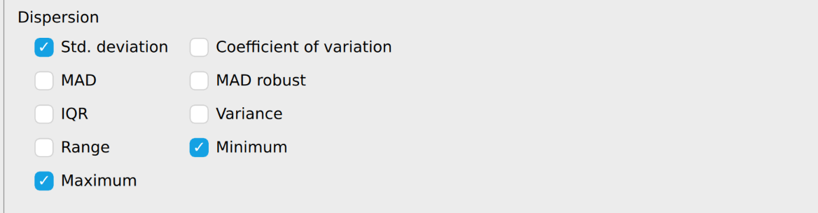 [Feature Request]: Reorder Dispersion Section · Issue #2220 · jasp-stats/jasp-issues · GitHub