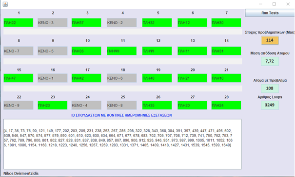 GitHub - ndeirm/Exams-scheduling-with-AI: A java app to calclulate ...