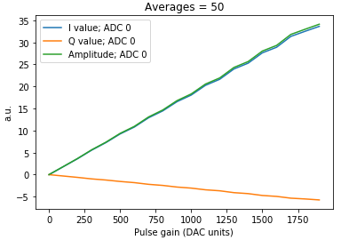 first points read from buffer are always the first points of the buffer · Issue #31 ...