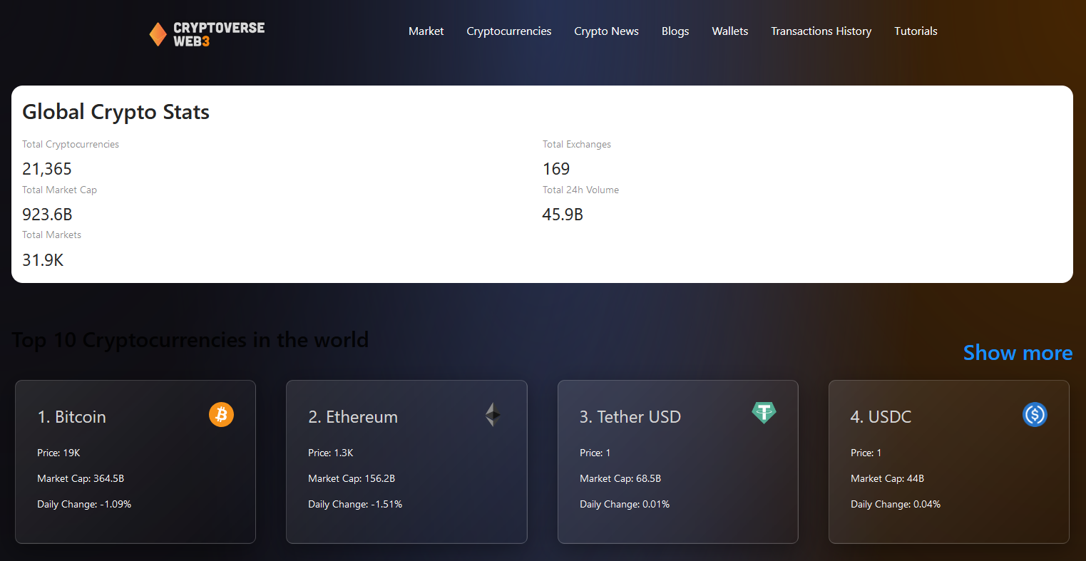 [FEATURE] Add dark/light Mode · Issue #8 · CryptoverseWeb3/CryptoverseWeb3.com · GitHub