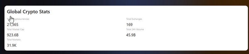 [FEATURE] Add dark/light Mode · Issue #8 · CryptoverseWeb3/CryptoverseWeb3.com · GitHub