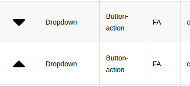 Implement FontAwesome Icon Wrapper · Issue #283 · scality/core-ui · GitHub