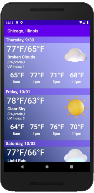 GitHub - pabloprz/CS442-open-weather