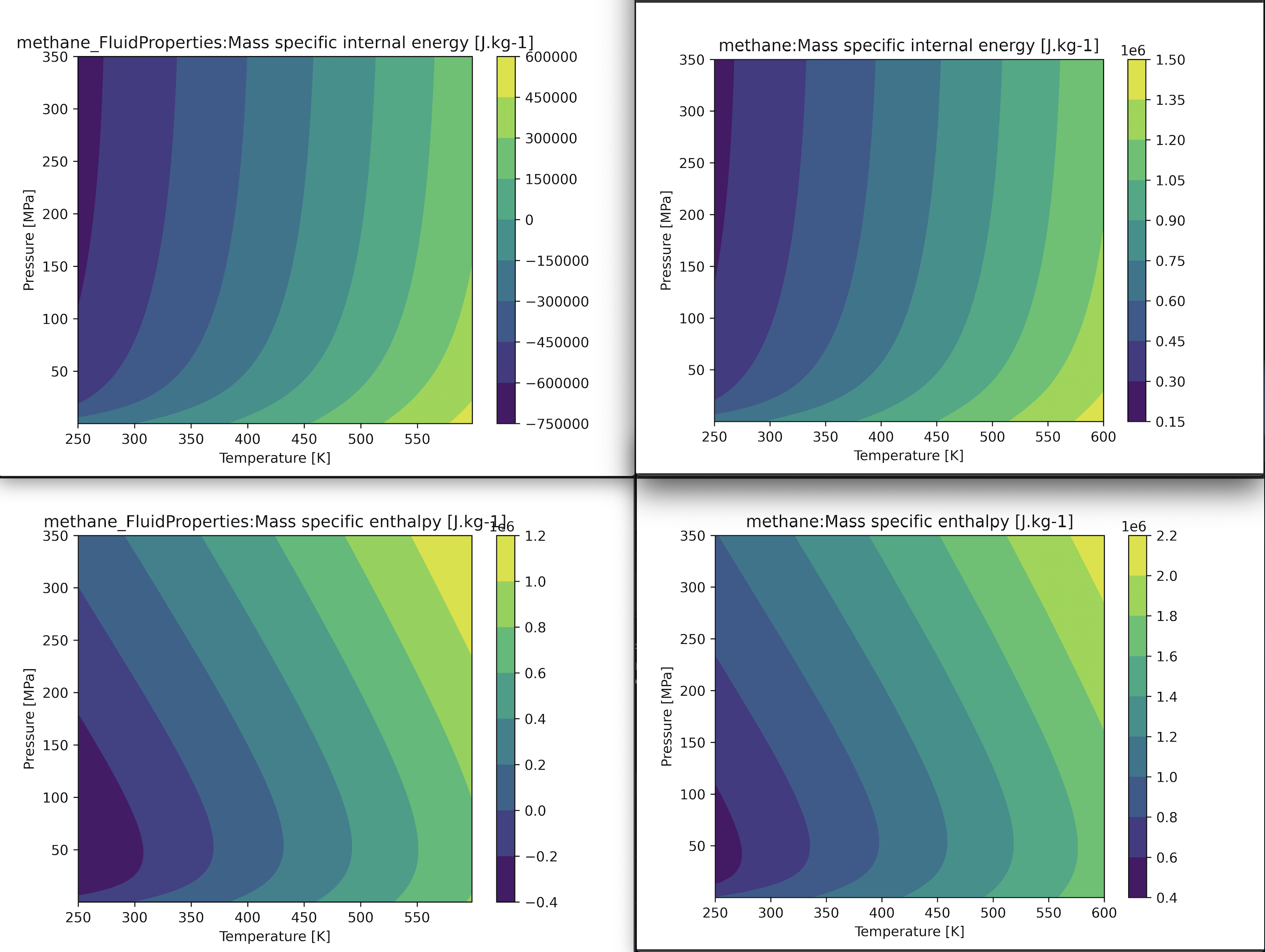 FluidProperties module: possible bug in MethaneFluidProperties · idaholab moose · Discussion ...
