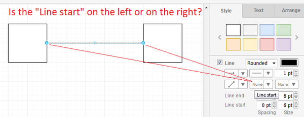 Indicate "Line start" and "Line end" · Issue #1683 · jgraph/drawio · GitHub