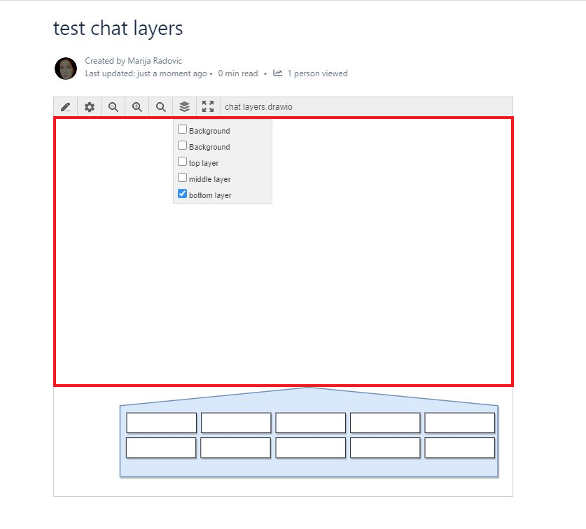 Remove a white space shown when only the layer at the bottom of the diagram is displayed · Issue ...