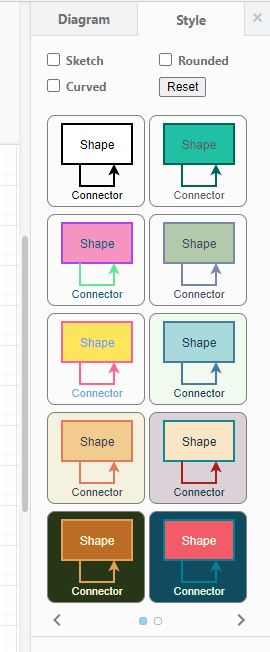 Support diagram styles customization under "Style" tab · Issue #3255 · jgraph/drawio · GitHub