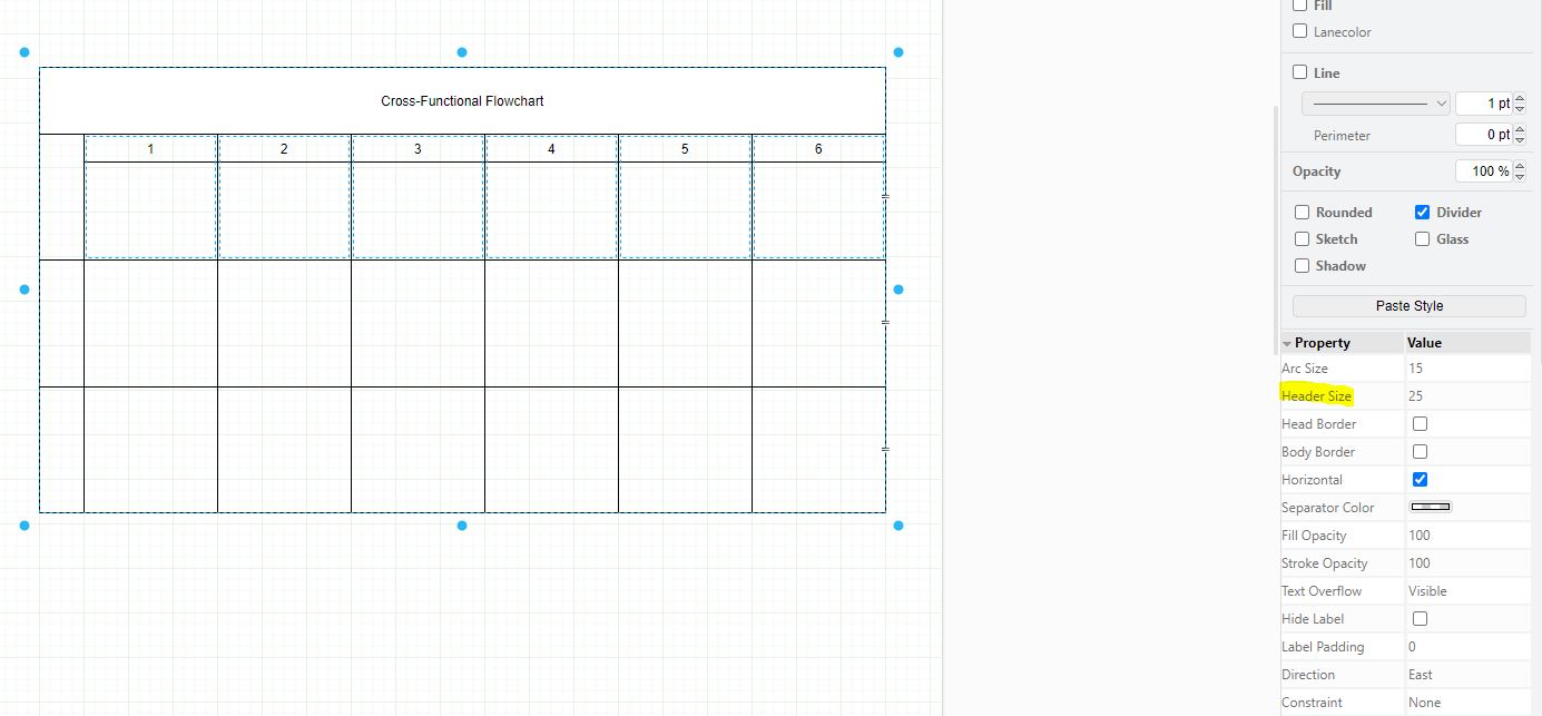 Column Name Cells In Crossfunctional Tables Can t Be Adjusted All At Once In Confluence 