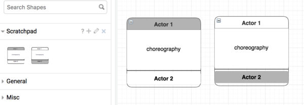 Add Choreography to BPMN · Issue #1313 · jgraph/drawio · GitHub
