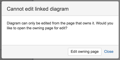 Embedded diagrams · Issue #1361 · jgraph/drawio · GitHub