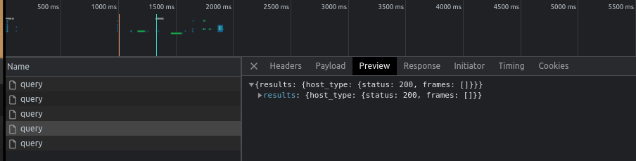 Chained variables · Issue #283 · grafana/scenes · GitHub