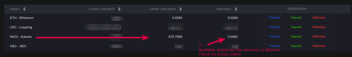 NIOX balance disappeared and is blocked for new trades · Issue #202 · Loopring/dexwebapp · GitHub