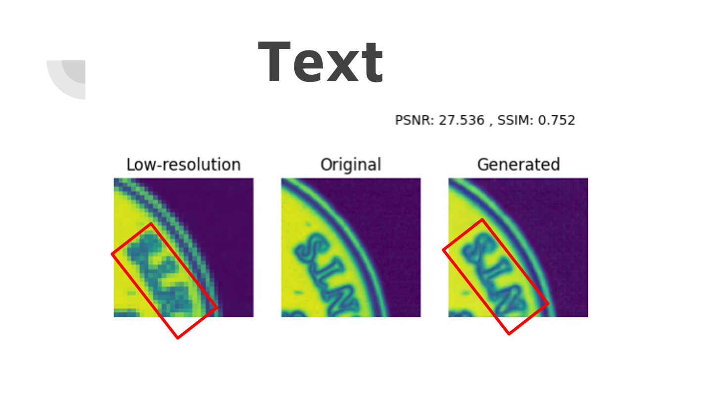 GitHub - Grumpy-catzZ/upscaling-blurry-images-via-deep-learning