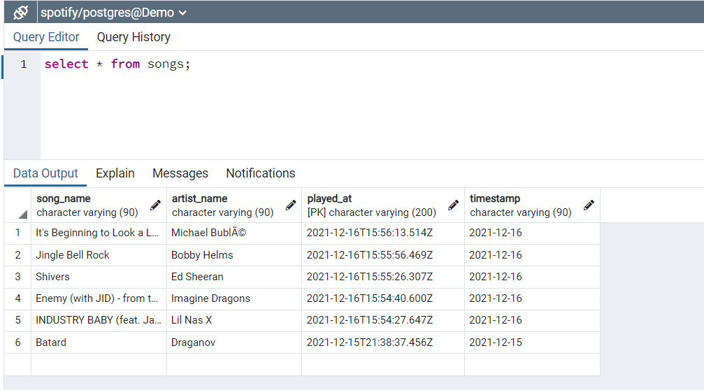 GitHub - Abdokacimi/ETL_Spotify_DataPipeline: Run Spotify ETL job to get last week's played tracks