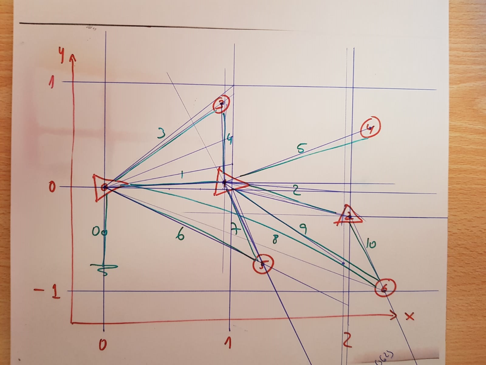 GitHub - Paumila/GraphSLAM-Uvic