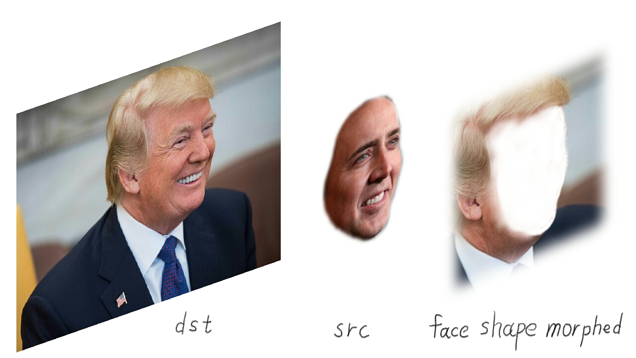 Some ideas to change face shape · Issue #915 · iperov/DeepFaceLab · GitHub