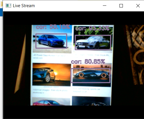 GitHub - prajwal121098/Car-Detection-Project: Car Detection using video ...