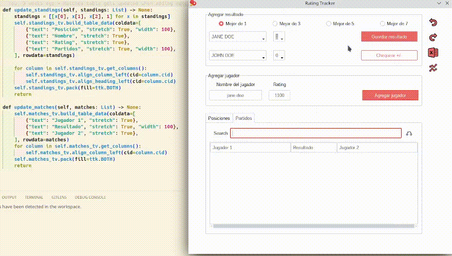 Tableview Wrong Size After Using Buildtabledata · Issue 218 · Israel Dryerttkbootstrap · Github