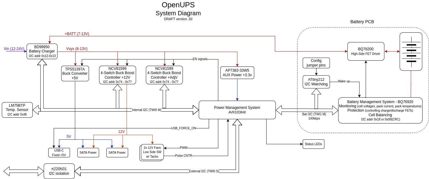 New approach to battery supervision · Issue #34 · tomek-szczesny/OpenUPS · GitHub