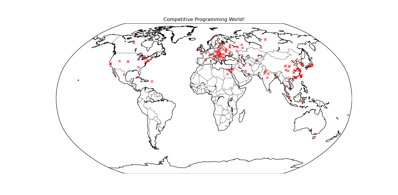 GitHub - GokuPiyush/CP-World: CP World produces a plot of programmers ...