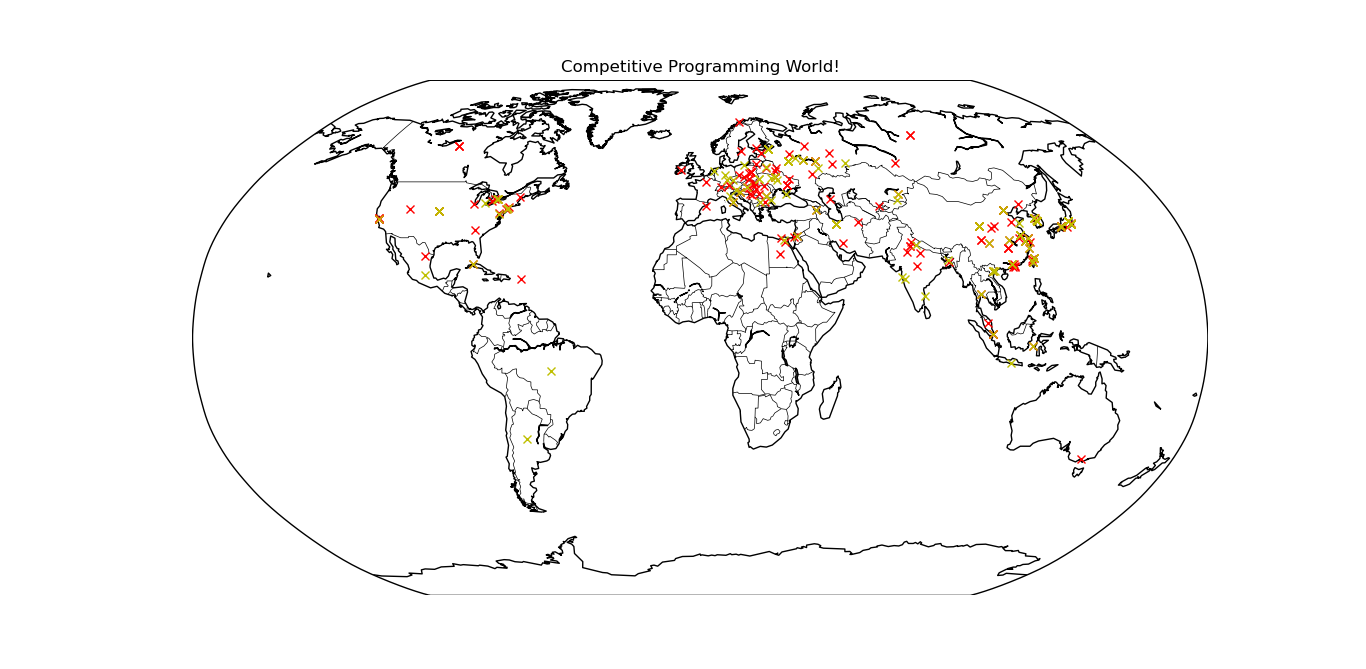 GitHub - GokuPiyush/CP-World: CP World produces a plot of programmers ...