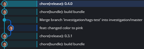 BREAKING CHANGE bumps minor version · Issue #400 · conventional ...