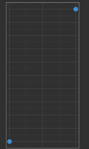 Layout: uneven left/right, top/bottom plot margins · Issue #625 · JetBrains/lets-plot · GitHub